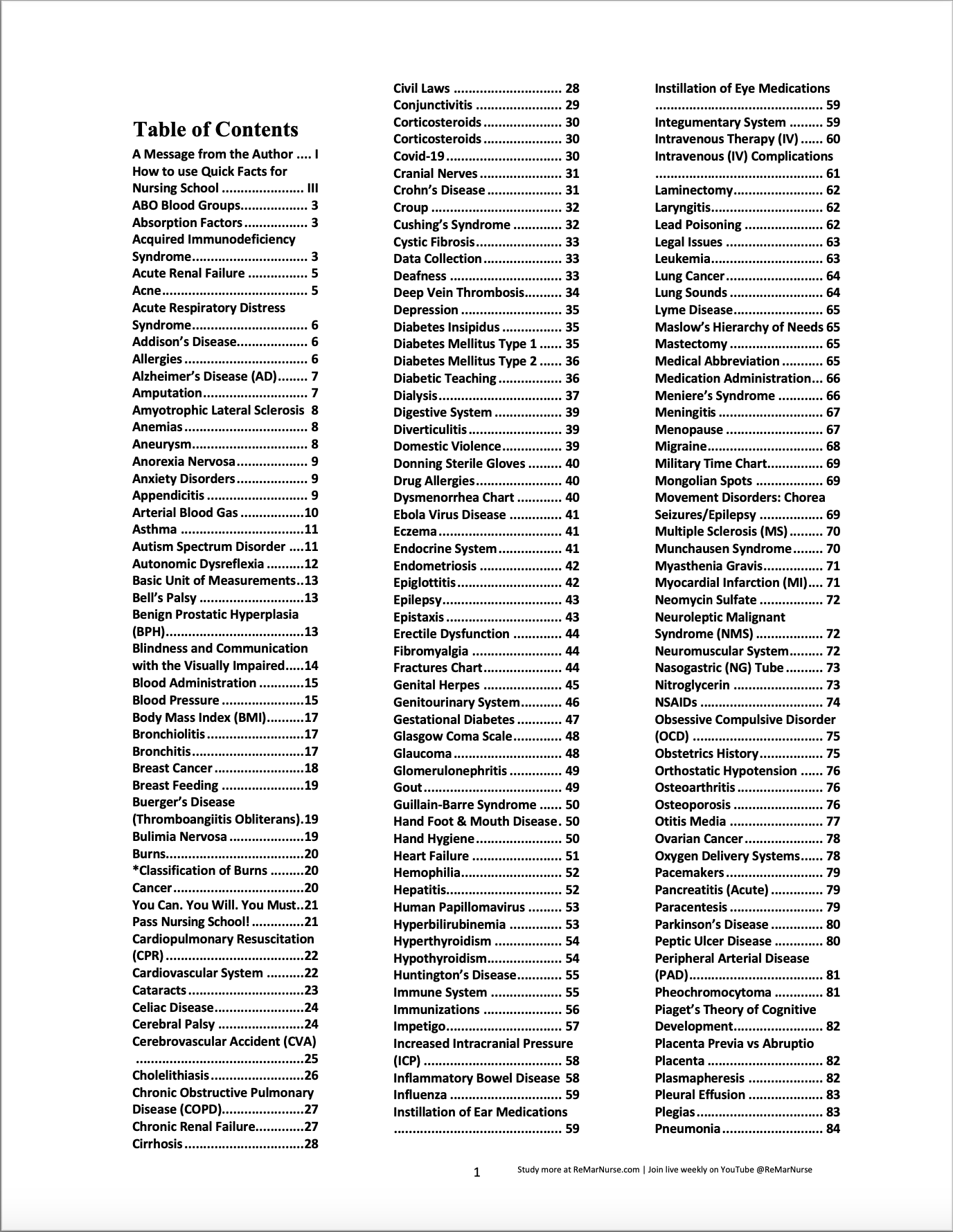 Quick Facts for Nursing School: Med-Surg & Pharmacology (RN & LPN ...
