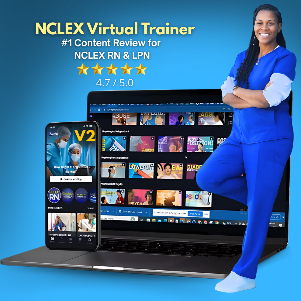 NCLEX-RN V2 Membership – ReMar Nurse Test Prep